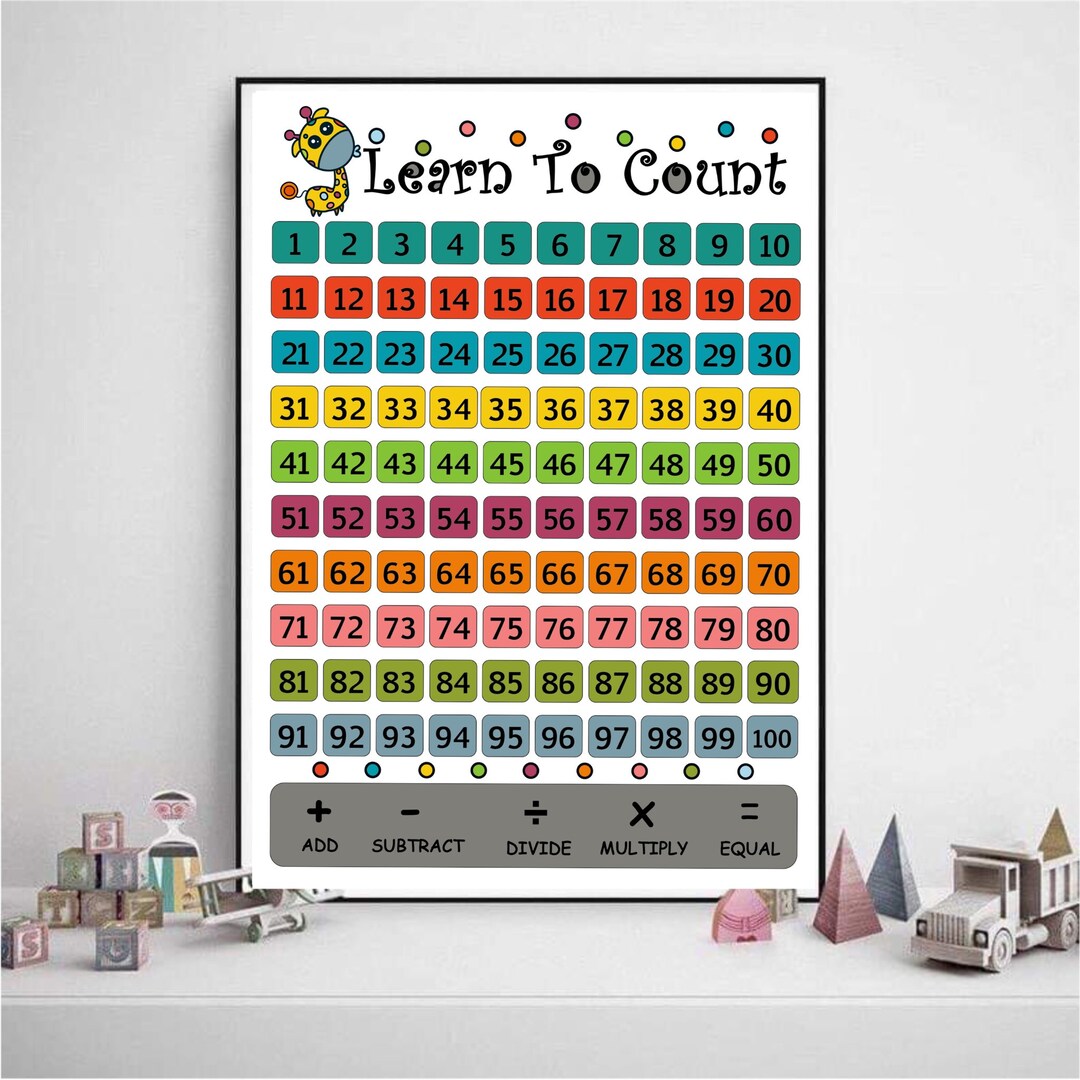 Kindergarten Number Chart 1-100: Learn to Count (digital Download) - Etsy