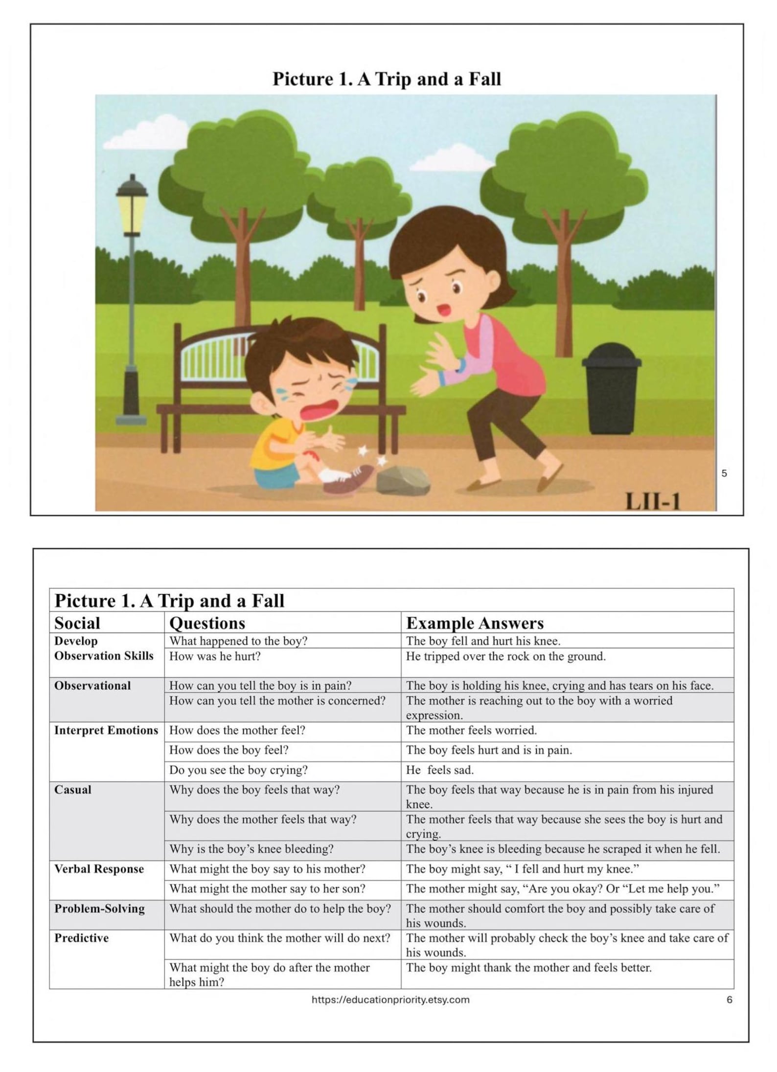 Social Inferencing Skills, Social Thinking, Develop Emotions, Basic ...