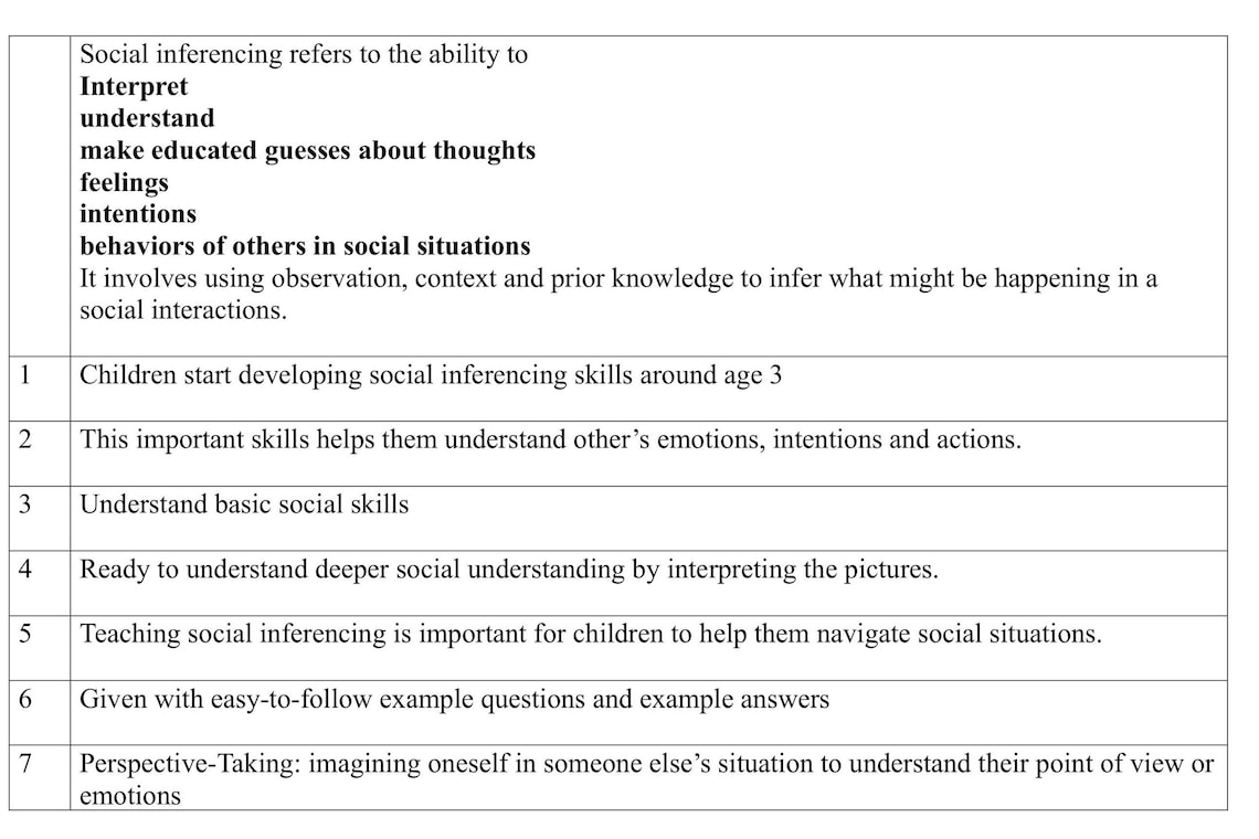 Social Inferencing Picture Cards: Kids Emotions & Skills (digital ...