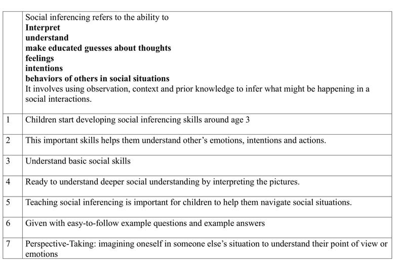 Social Inferencing Picture Cards: Kids Emotions & Skills (digital ...