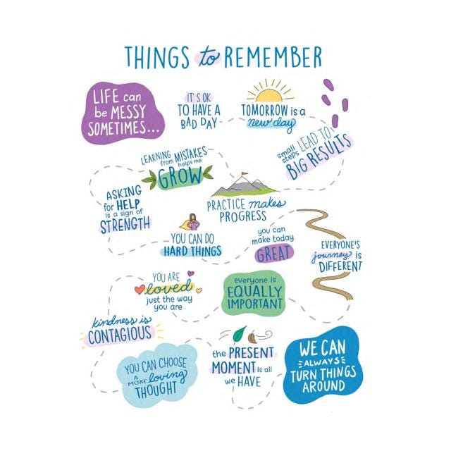 Emotional Chart/ Feeling Poster / Calmcorner Poster/ Reflection / Calm ...