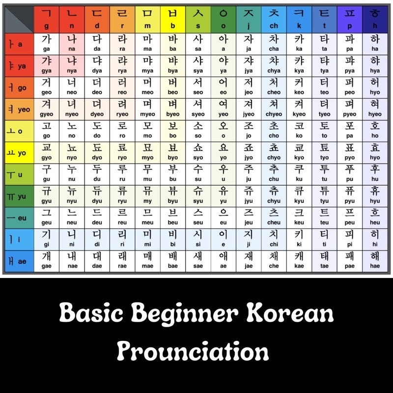 Hangul Vowels Beginners