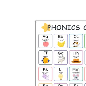 Montessori Phonics Alphabet Sound Chart/ Phonics Poster / Kindergarten ...