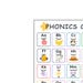 Montessori Phonics Alphabet Chart: Kindergarten Learning (digital ...