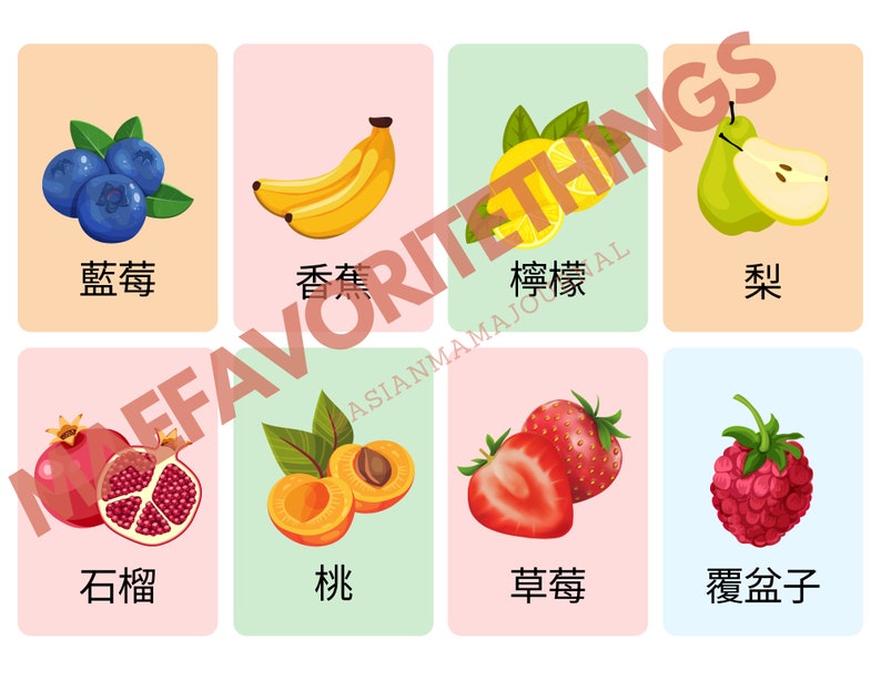 SIMPLIFIED MANDARIN Fruits Flash Cards Printable MANDARIN - Etsy