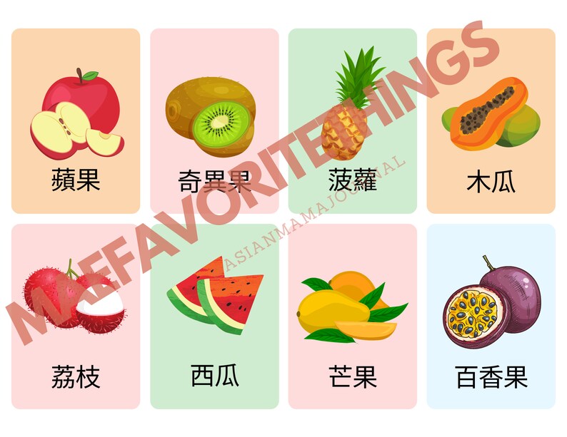 SIMPLIFIED MANDARIN Fruits Flash Cards Printable MANDARIN - Etsy