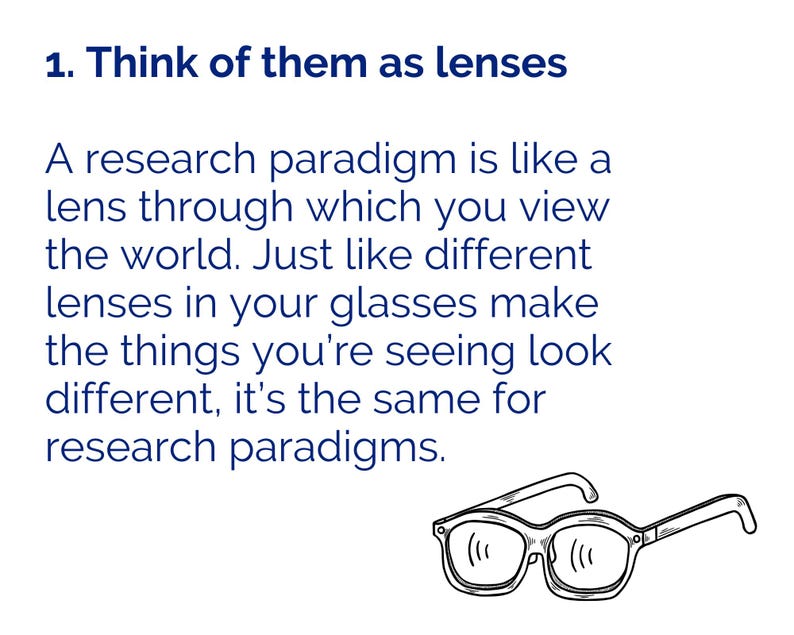 Research Paradigms Flashcards: Phd/masters Cheat Sheets (PDF) - Etsy