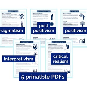 Research Paradigms Flashcards: Phd/masters Cheat Sheets (PDF) - Etsy