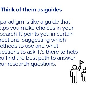 Research Paradigms Flashcards: Phd/masters Cheat Sheets (PDF) - Etsy
