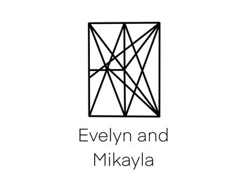 Turn Name Into Logo | Etsy