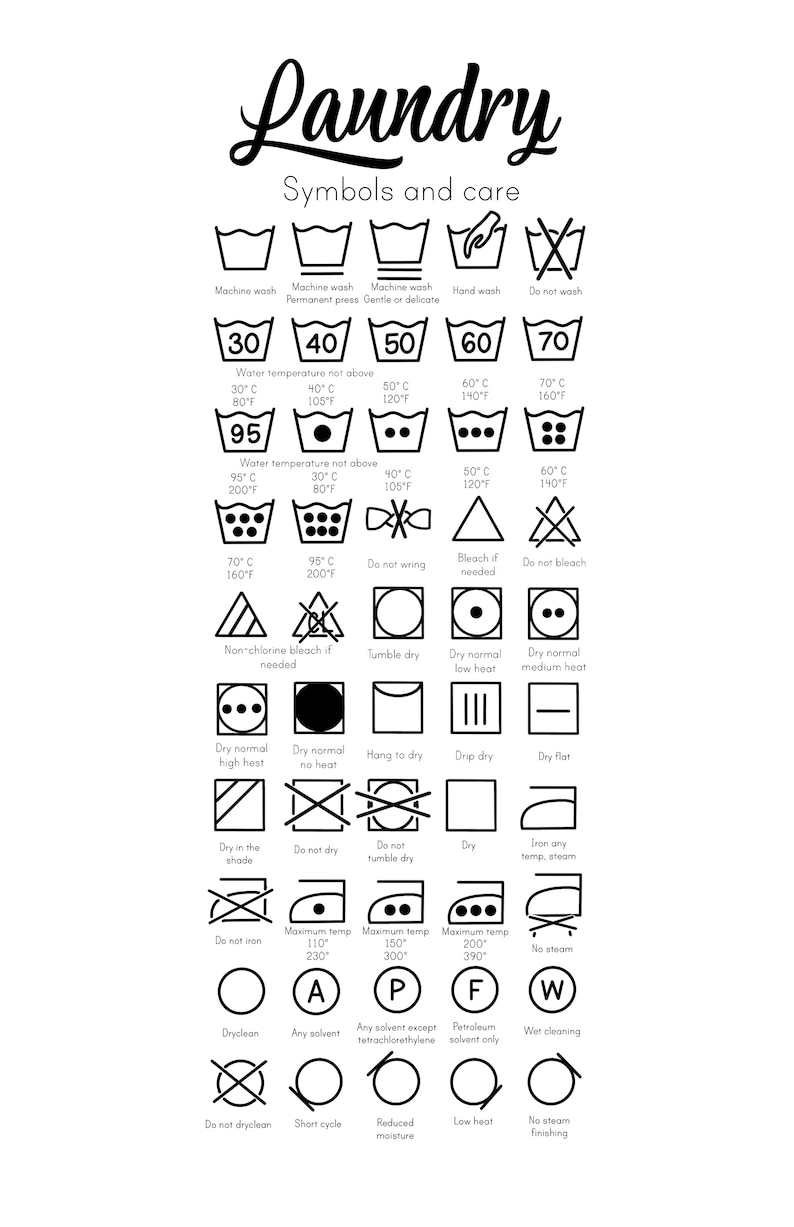 Laundry Care and Symbols Chart | Digital Download Printable PDF Wall ...