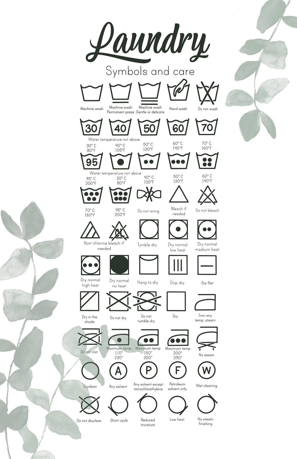 Laundry Care and Symbols Chart | Digital Download Printable PDF Wall ...
