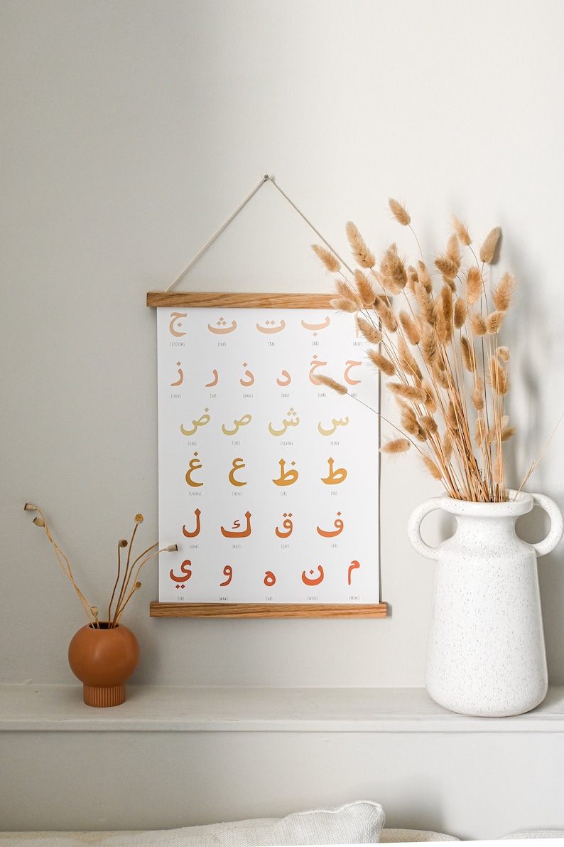 Arabic Alphabet Poster A3 RED Alif Ba Islamic Posters Learning Poster ...
