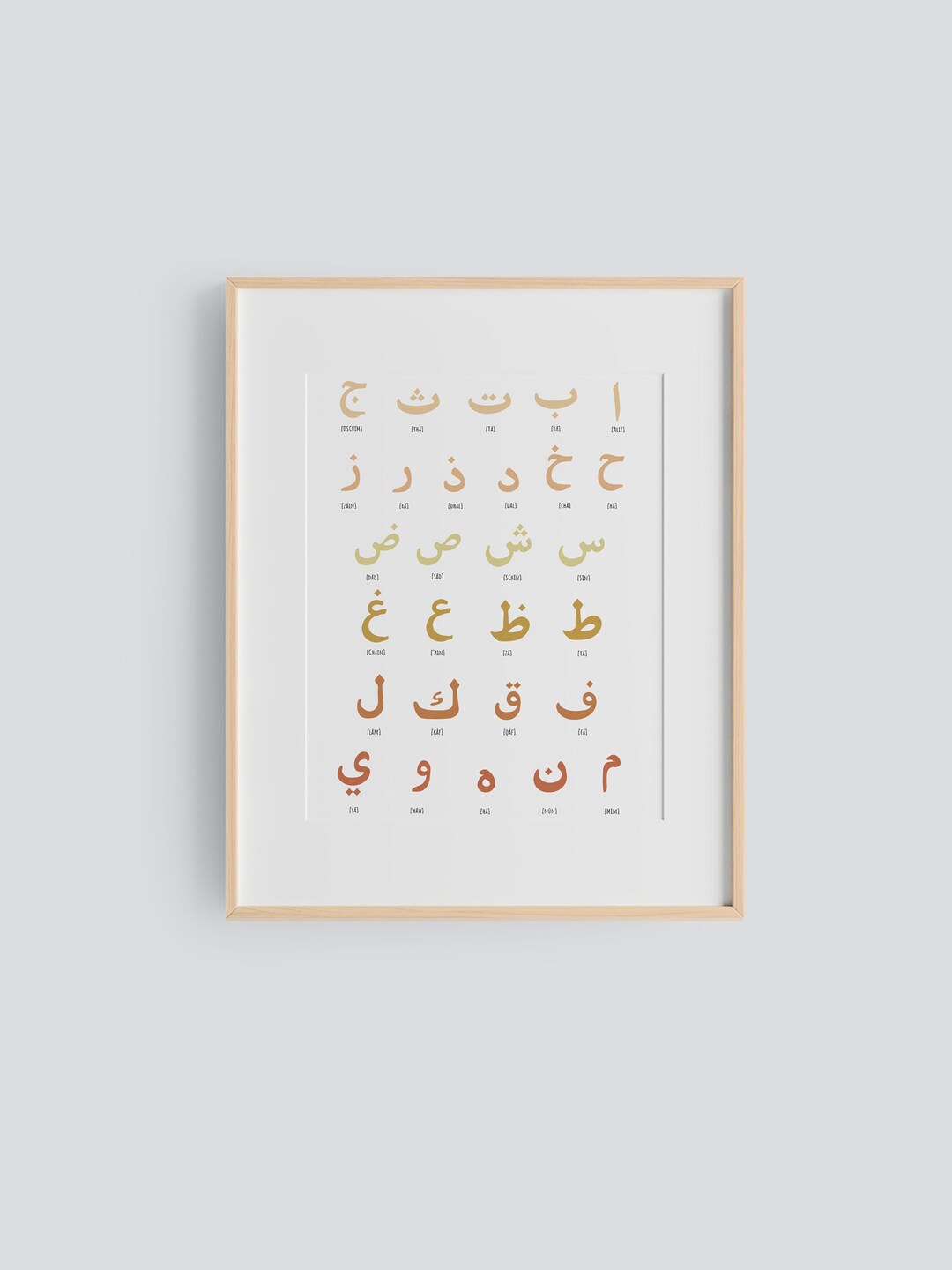 Arabic Alphabet Poster A3 RED Alif Ba Islamic Posters Learning Poster ...