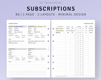 Subscription Tracker Printable PDF Productivity Printable - Etsy