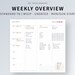 Weekly Overview Template TN Standard Inserts Printable Undated Weekly ...
