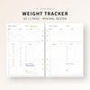 Step Tracker Printable A5 Inserts, Weight Loss Tracker, Calorie Log ...