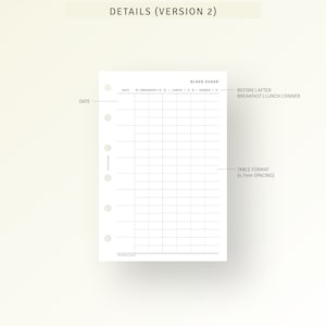 Pocket, Blood Sugar Tracker Printable Daily Weekly Blood Glucose Level ...