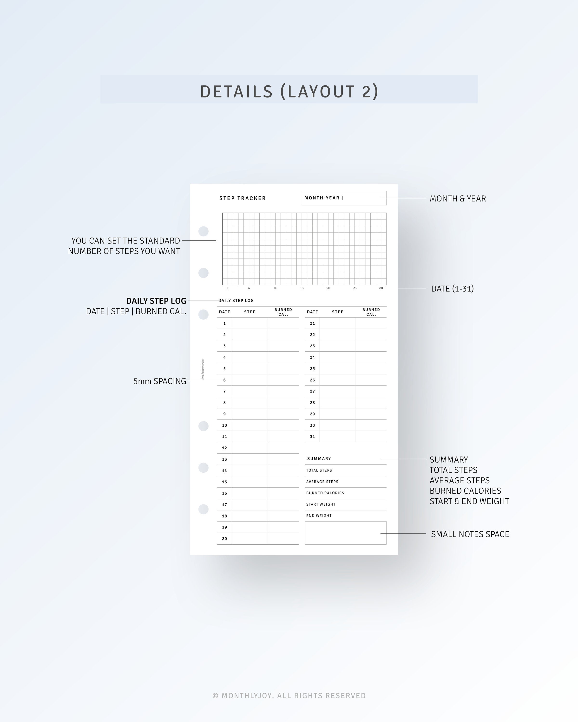 Walking Log Journal Printable Personal Size Inserts Step Log - Etsy