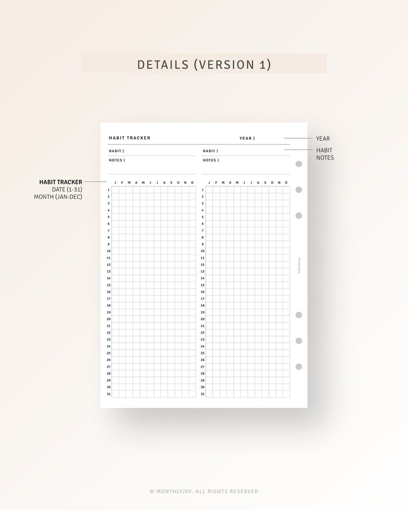 A5 Inserts Yearly Habit Tracker Printable Daily Routine - Etsy