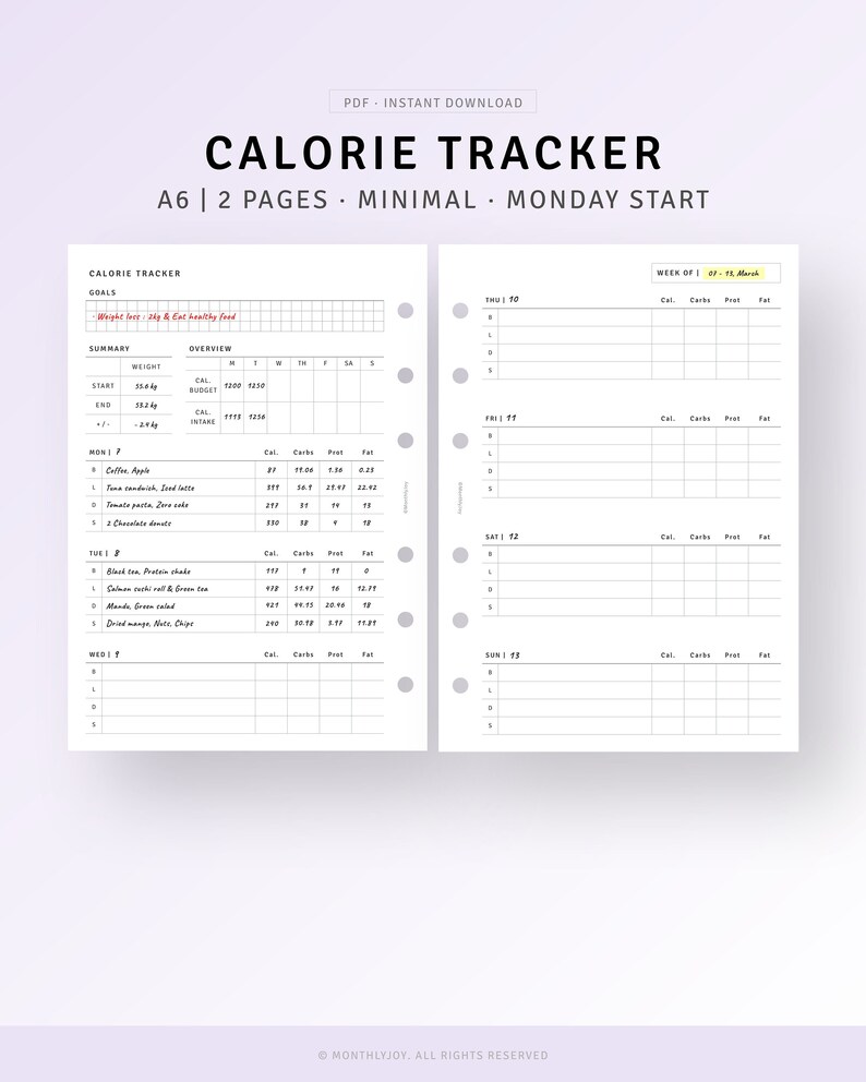 Calorie Tracker A6 Inserts Printable Food Diary Journal - Etsy