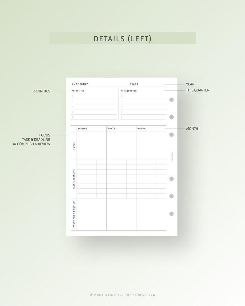 Quarterly Planner Printable Personal Wide Inserts Quarterly - Etsy