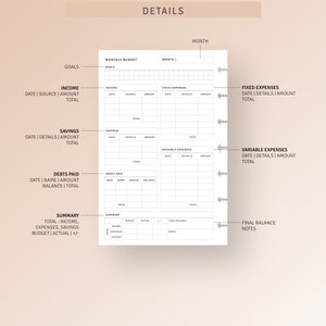 Printable Budget Planner HP Mini Inserts Finance Template, Income ...