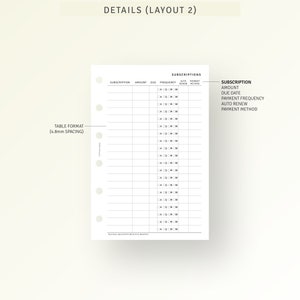 Subscription Tracker Pocket Size Printable Inserts, Spending Checklist ...