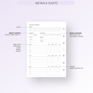 Calorie Tracker A6 Inserts Printable Food Diary Journal Template, Daily ...