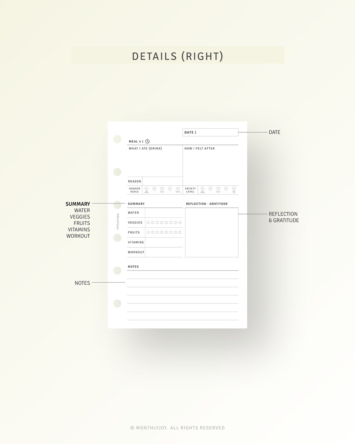 Mindful Eating Food Journal Printable Pocket Size Inserts, Food ...