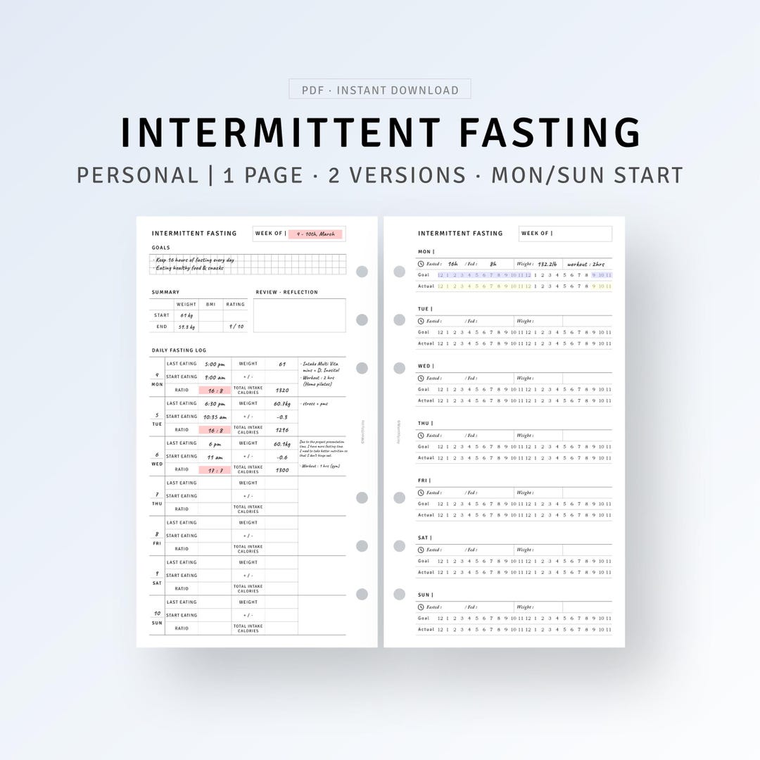 Fasting Planner Printable Keto Fasting Challenge, Health Planner, IF ...