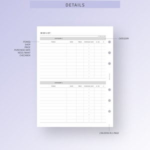 Wish List Printable B6 Size Inserts, Christmas Wish List Template, Birthday Wish List, Online ...