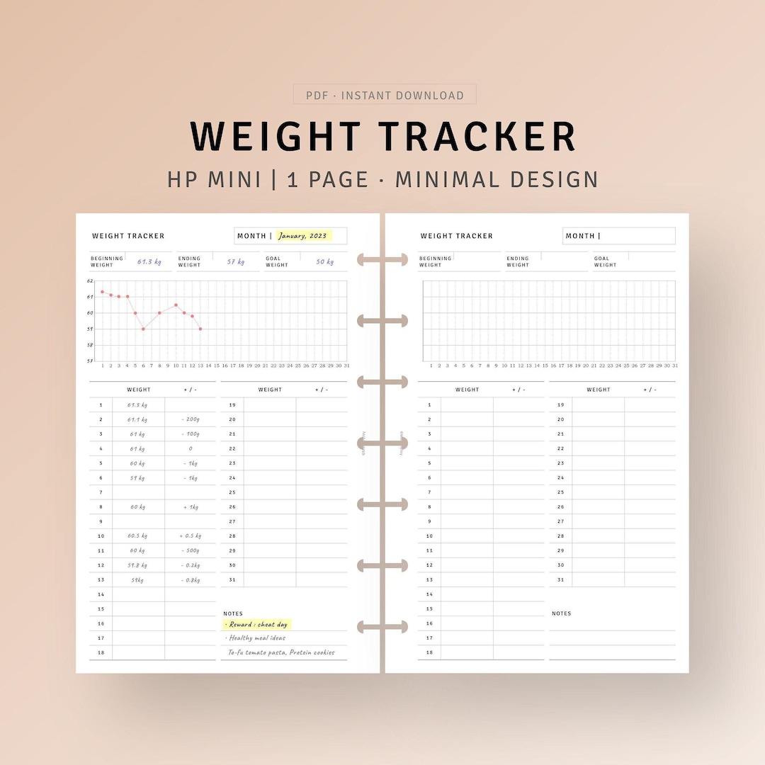 Weight Loss Journal Happy Planner Mini Inserts Printable Pounds Lost ...