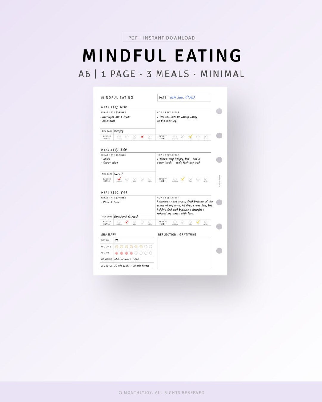 Mindful Eating Food Journal A6 Size Inserts Printable Food Diary ...
