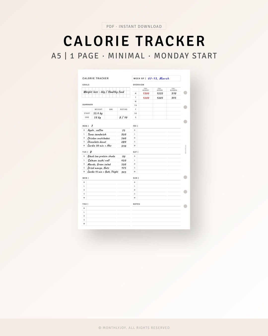Calorie Tracker Printable A5 Inserts, Weekly Food Diary Journal PDF ...