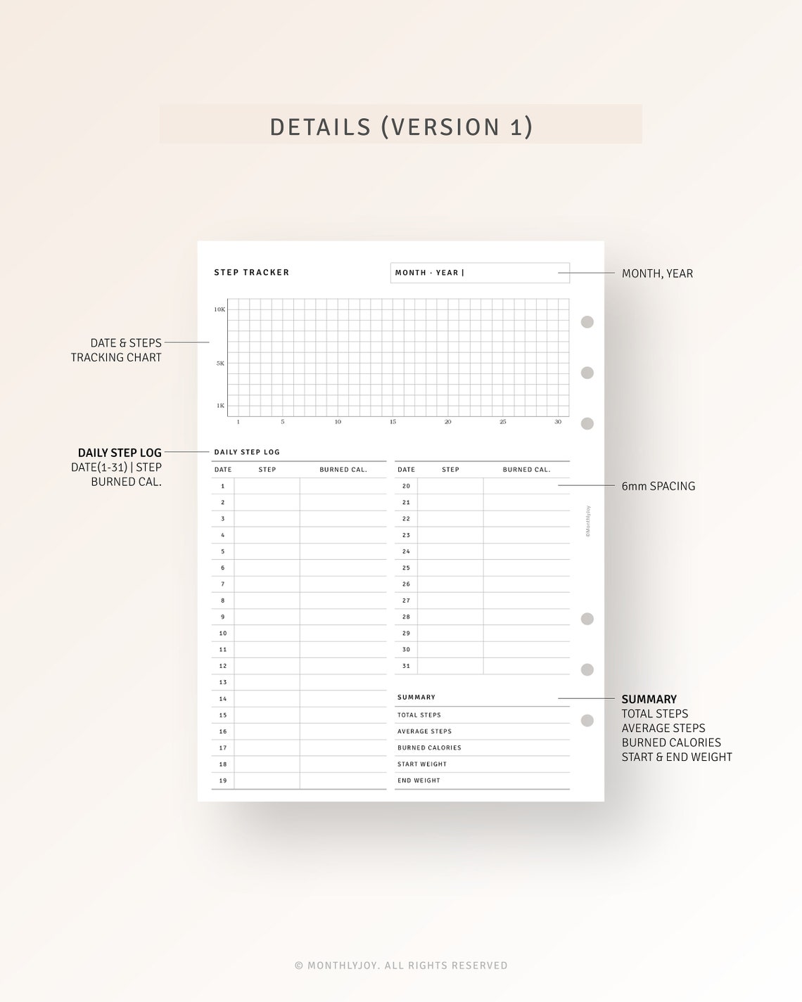 Step Tracker Printable A5 Inserts, Weight Loss Tracker, Calorie Log ...