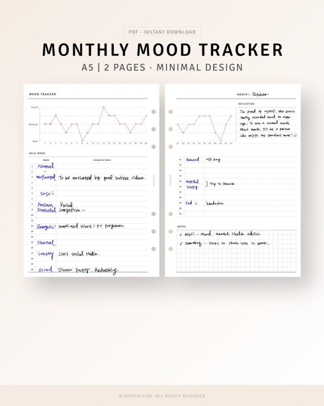 A5 Inserts, Mood Tracker Printable Daily Emotion Log, Monthly Mood ...