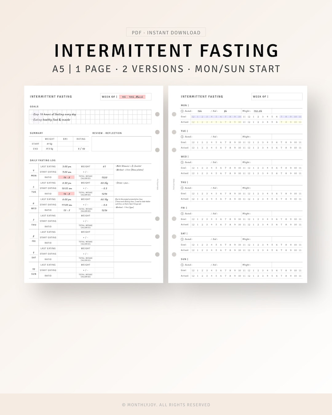 Intermittent Fasting Tracker A5 Printable Inserts, Daily IF Tracking ...