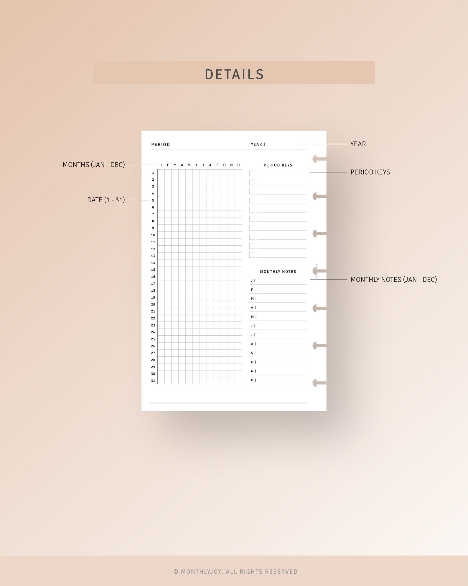Period Tracker Printable Happy Planner Mini Inserts Period - Etsy