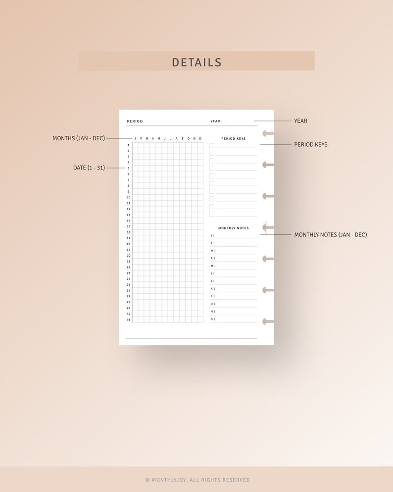 Period Tracker Printable Happy Planner Mini Inserts, Health Planner ...
