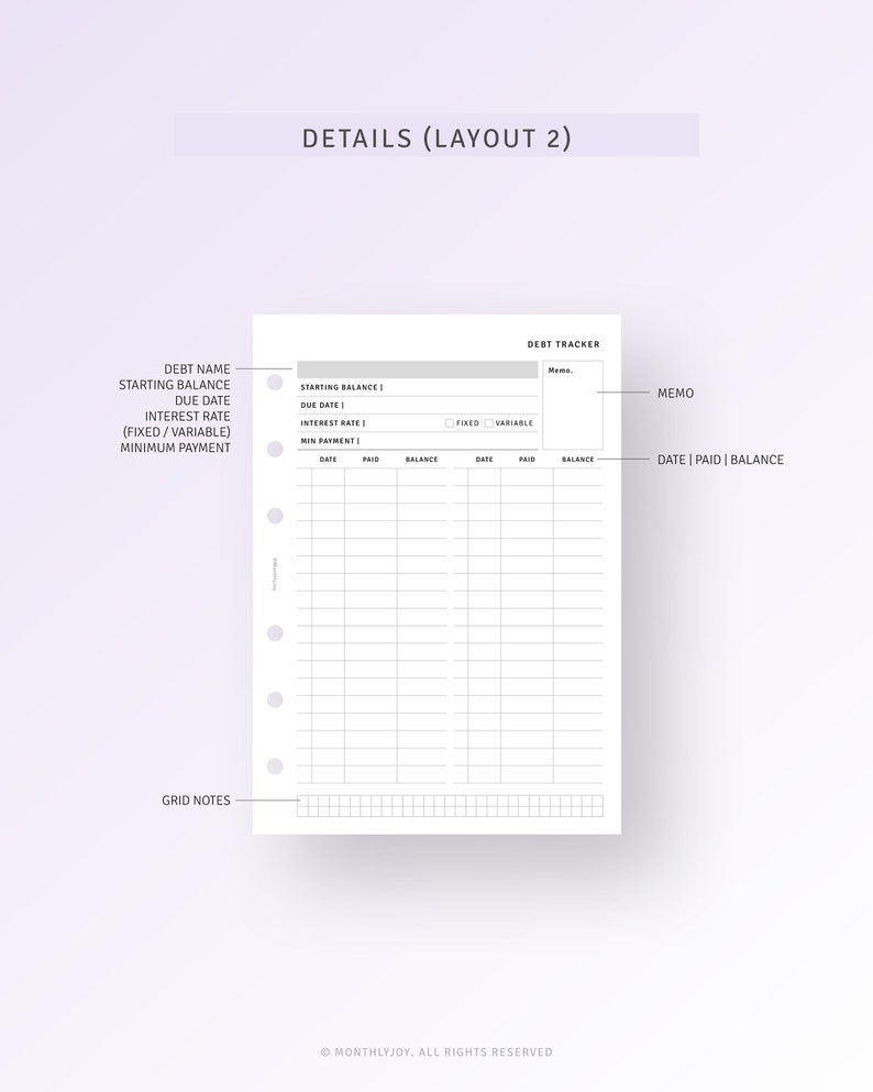 Debt Snowball Repayment Tracker A6 Inserts Printable Student - Etsy
