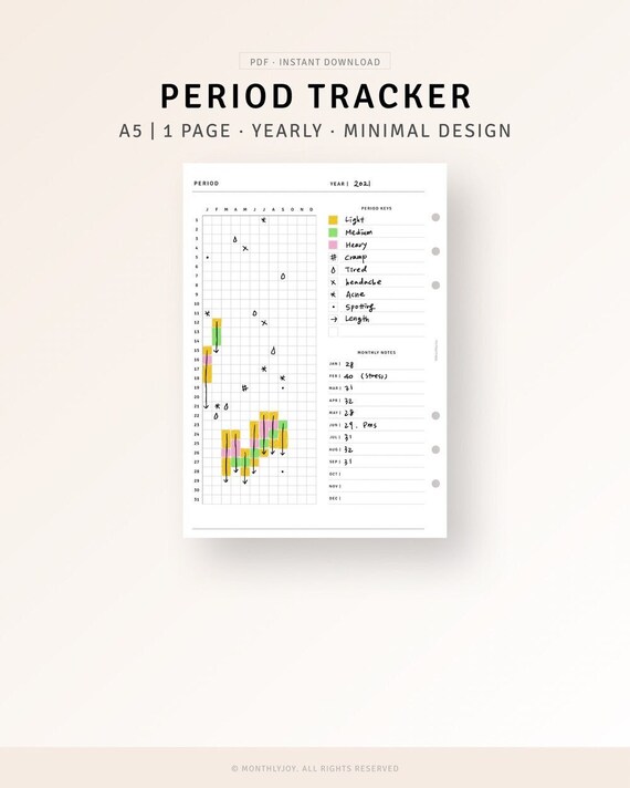 Period Tracker Printable A5 Planner Inserts Period Planner - Etsy Australia