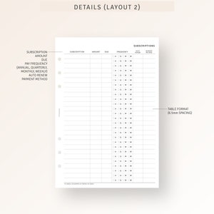 Subscription Tracker A5 Printable Planner Inserts, Membership Log ...