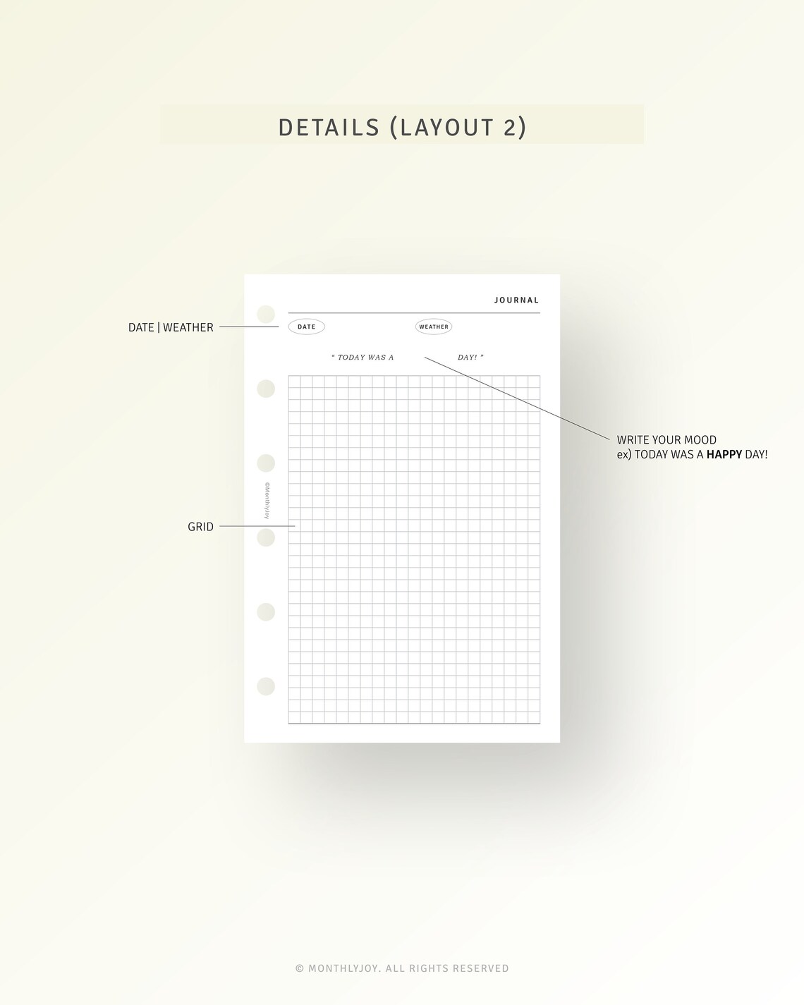 Pocket Size, Daily Journal Printable Inserts, Self Care Memory Diary ...