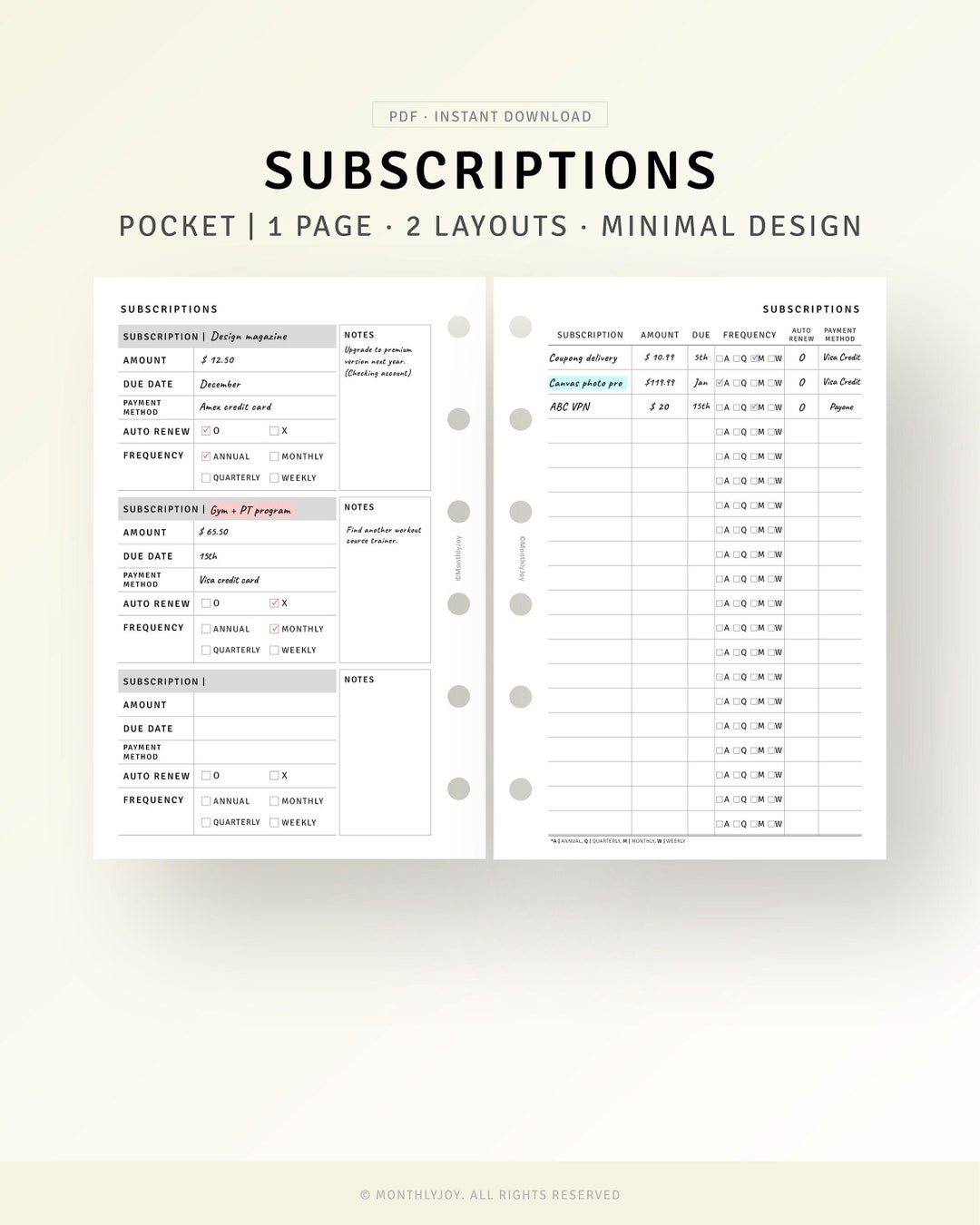 Subscription Tracker Pocket Size Printable Inserts, Spending Checklist ...