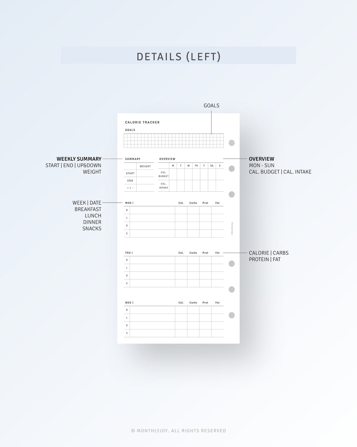 Personal Calorie Tracker Printable Food Diary Journal - Etsy