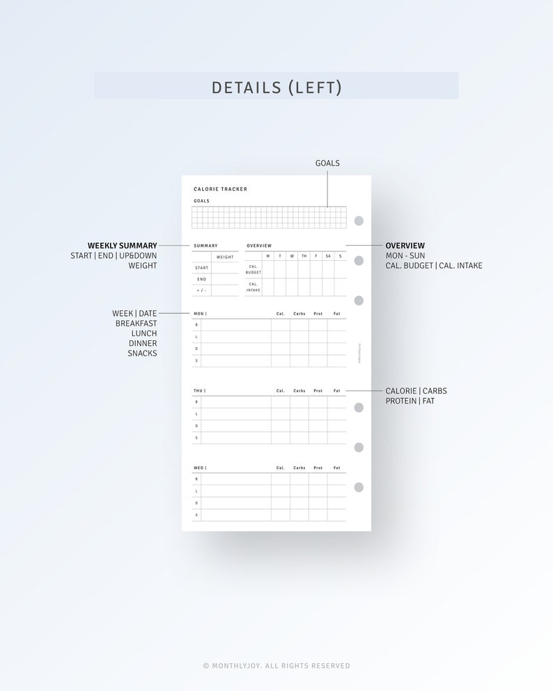 Personal Calorie Tracker Printable Food Diary Journal - Etsy