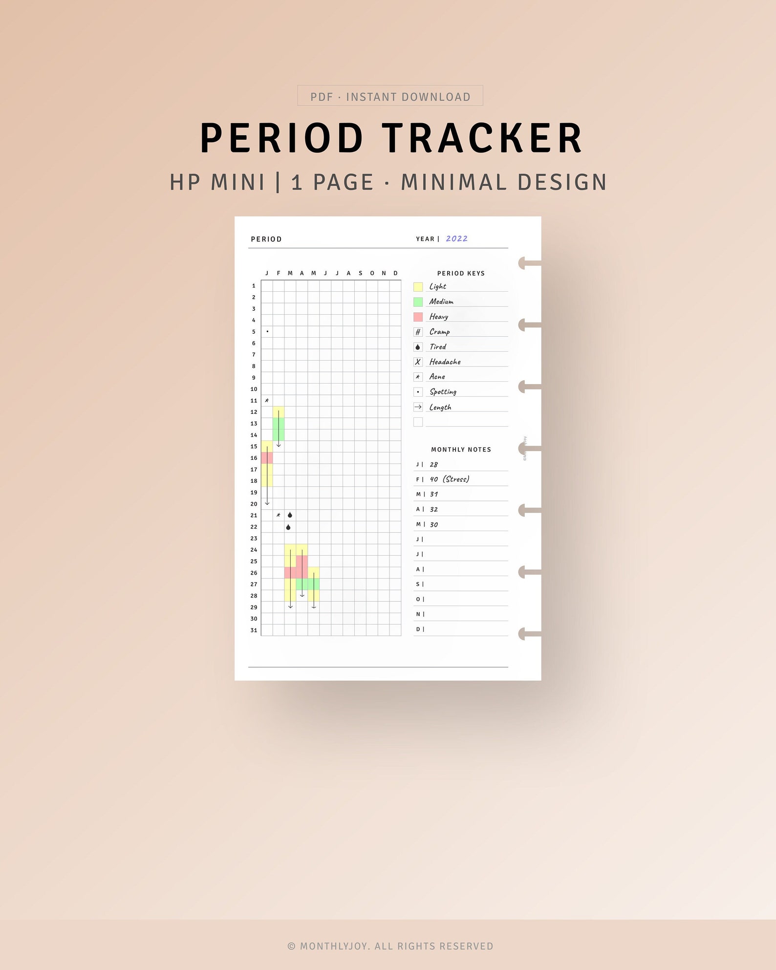 Period Tracker Printable Happy Planner Mini Inserts Period - Etsy