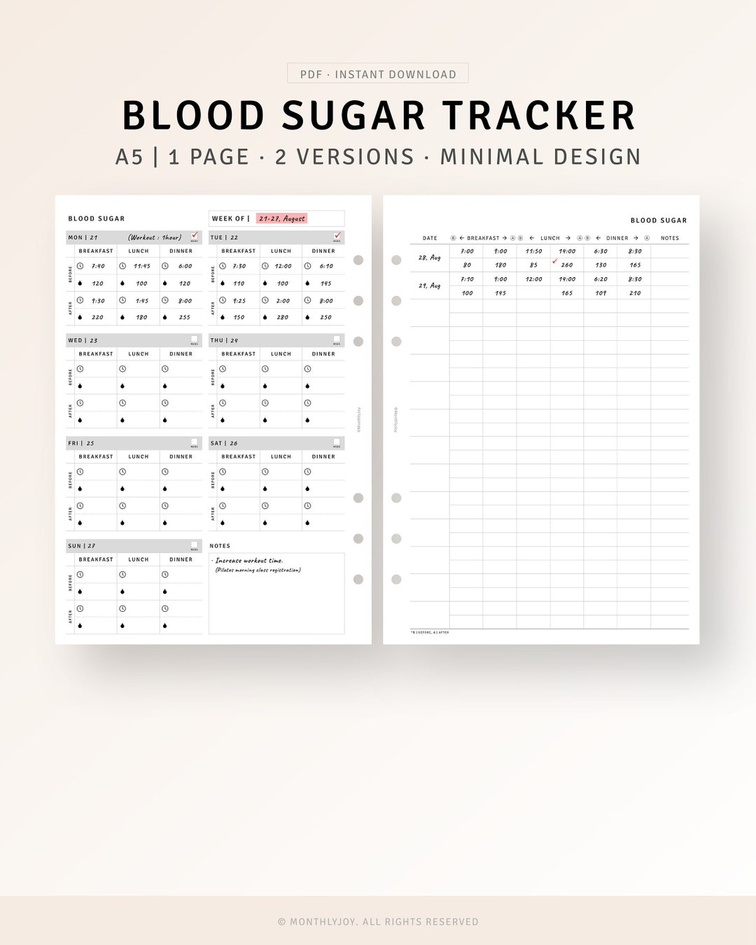 Blood Sugar Tracker Printable A5 Planner Inserts, Daily Weekly Blood ...