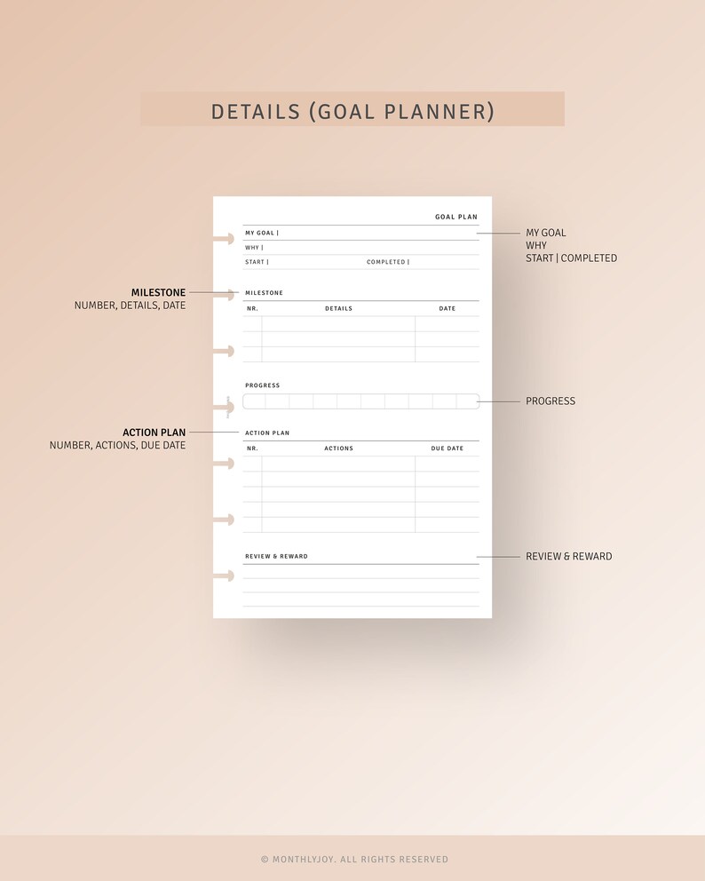 Goal Planner HP Mini Inserts Printable Yearly Monthly Goal Setting ...